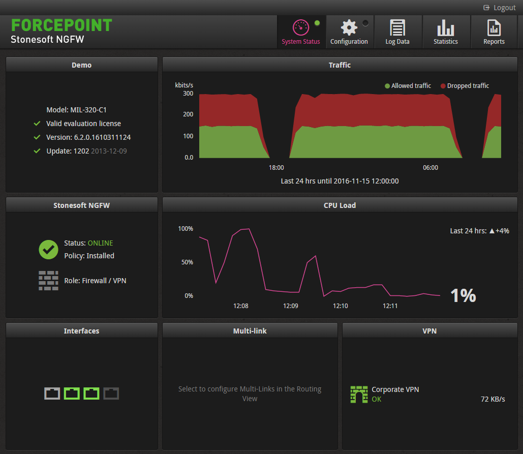 結合兩種安全大廠技術，Forcepoint進軍次世代防火牆 | iThome